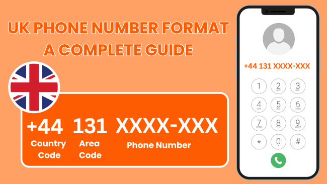Complete Guide to UK Phone Number Format: Everything You Need