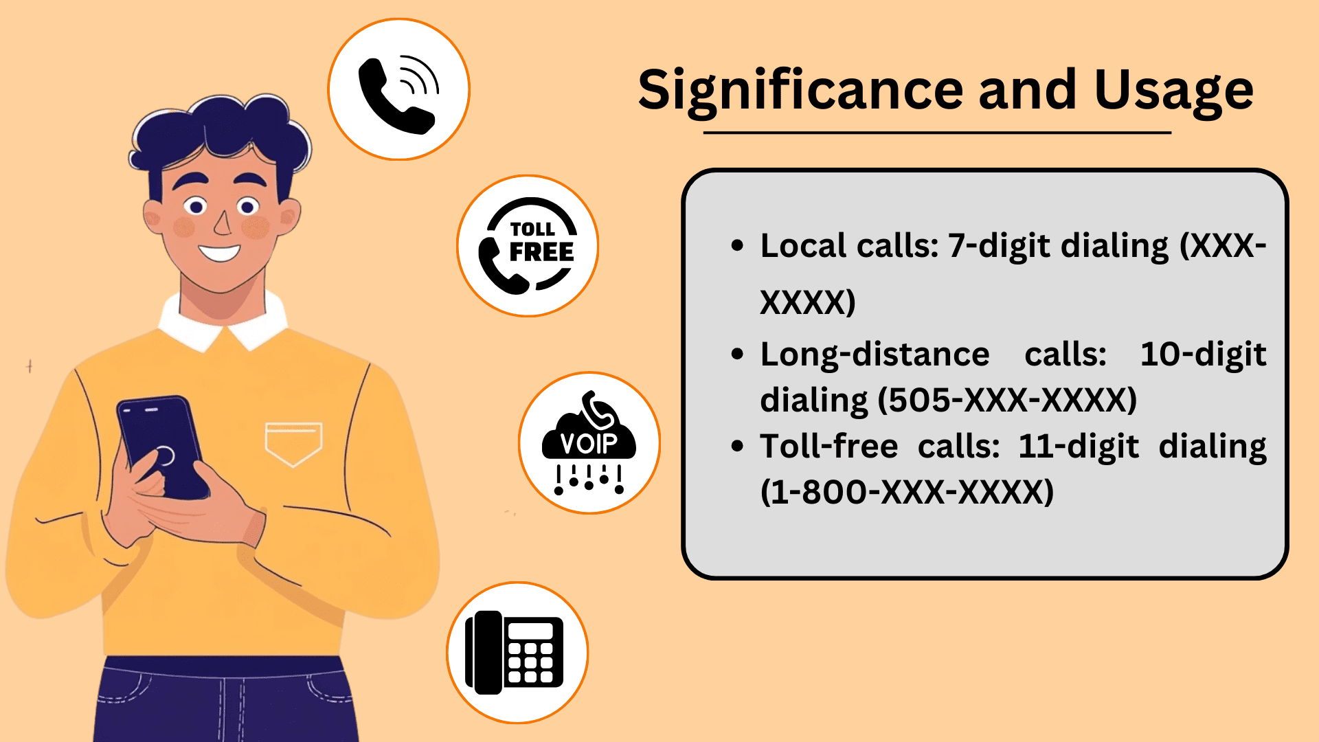 505 Area Code Guide: Location, History, and Cultural Significance
