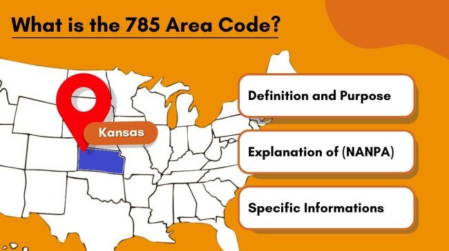 785 Area Code: Discover Central Kansas and Its Features