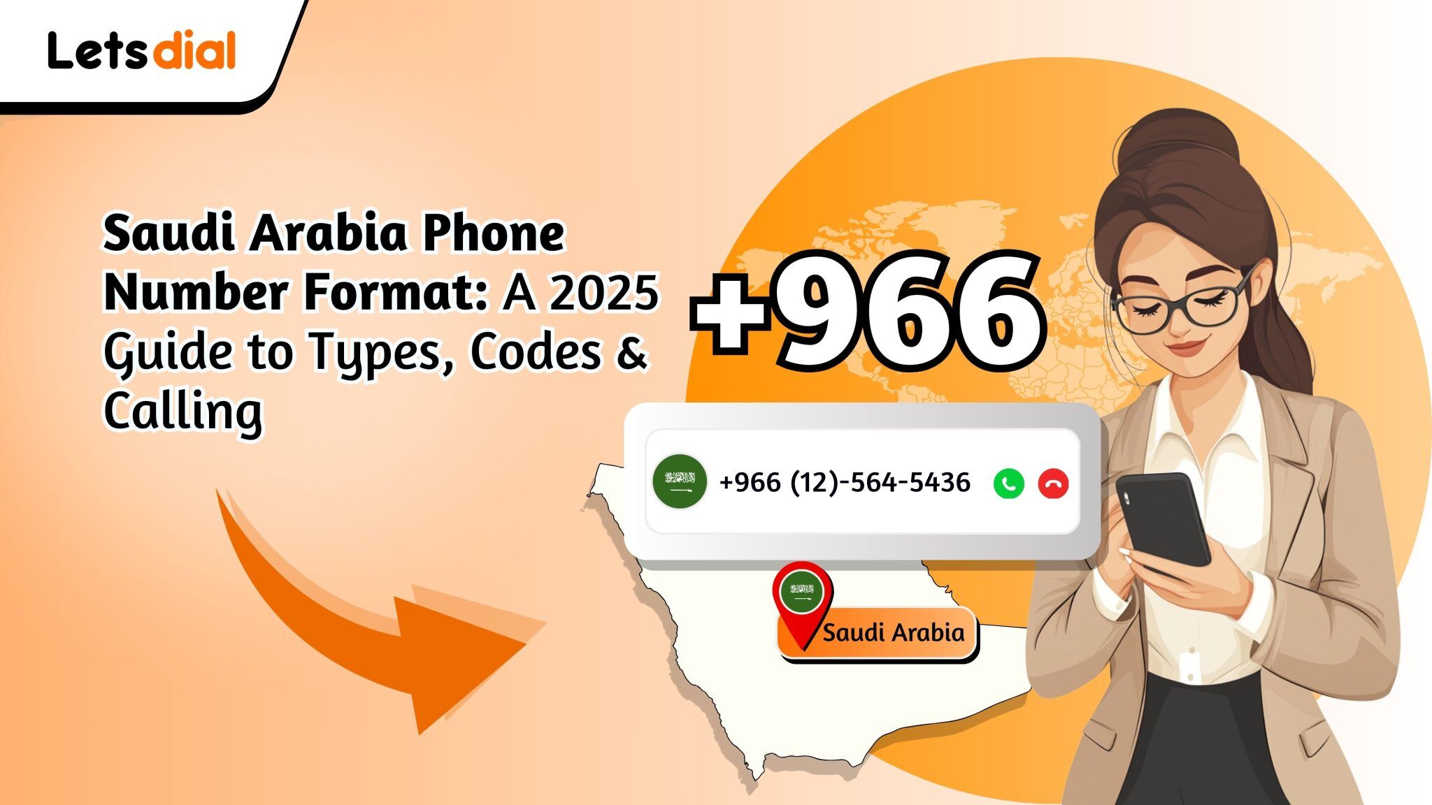 Numéro de téléphone de l'Arabie saoudite : +966 : Indicatifs et astuces ...